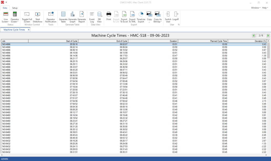 J2com Ltd. - CNC, DNC and CAD/CAM software