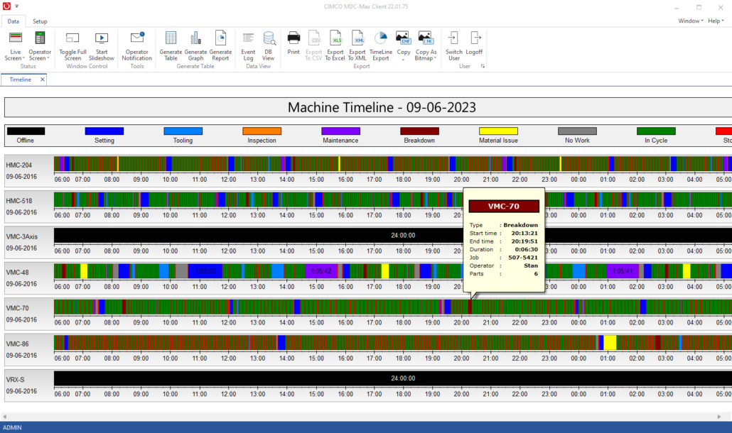 J2com Ltd. - CNC, DNC and CAD/CAM software